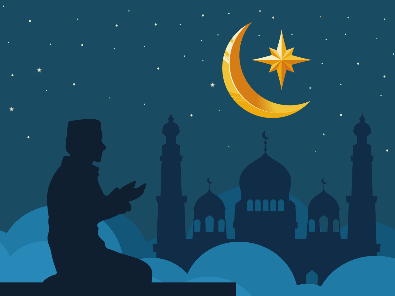 Shaban 2026: Meaning, Significance & Importance in Islam